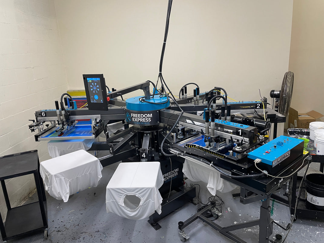 What's the process? – Elite Ink